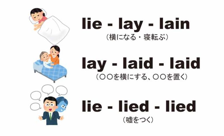 lie（自動詞）とlay（他動詞）の使い方の違い | ネイティブと英語について話したこと