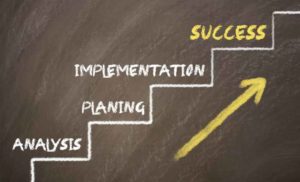 implement / implementationの意味と使い方 | ネイティブと英語について話したこと